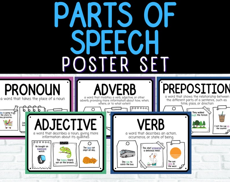 Parts of Speech Posters - Etsy