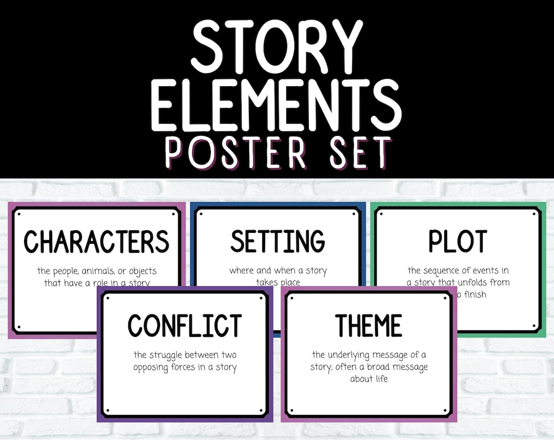 Story Elements Posters - Etsy