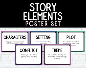 Laminated Fiction Story Elements Reading Anchor Chart Comprehension ...