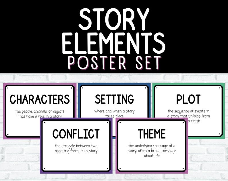 Story Elements Posters - Etsy