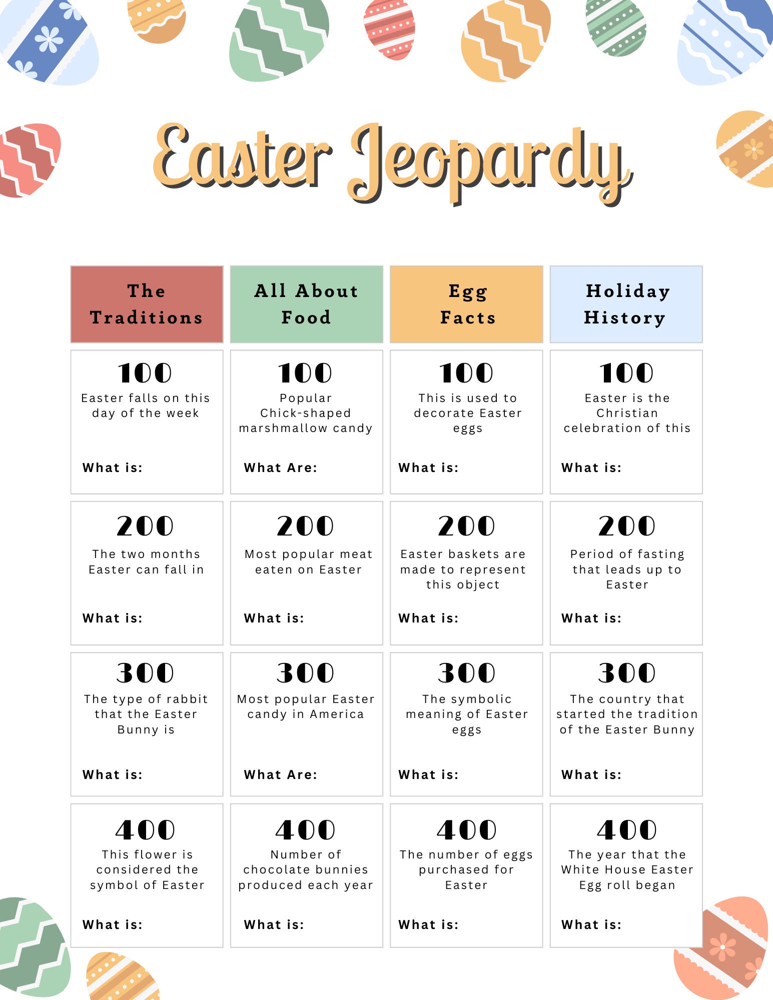 Easter Jeopardy Game - Etsy
