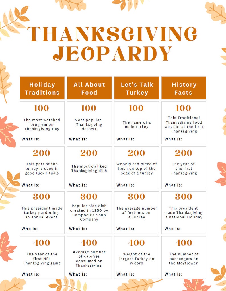 Thanksgiving Jeopardy Game - Etsy