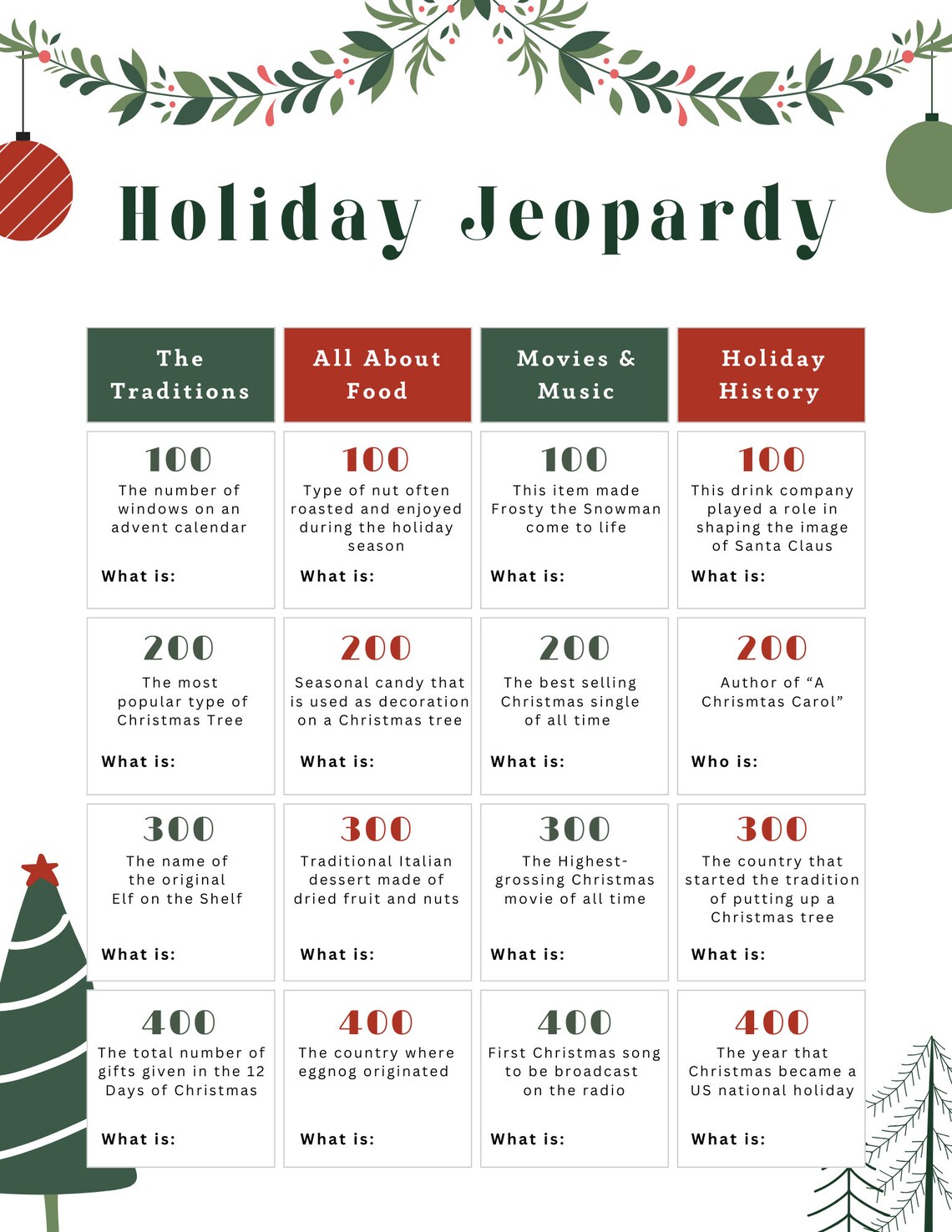 Holiday Jeopardy Game - Etsy