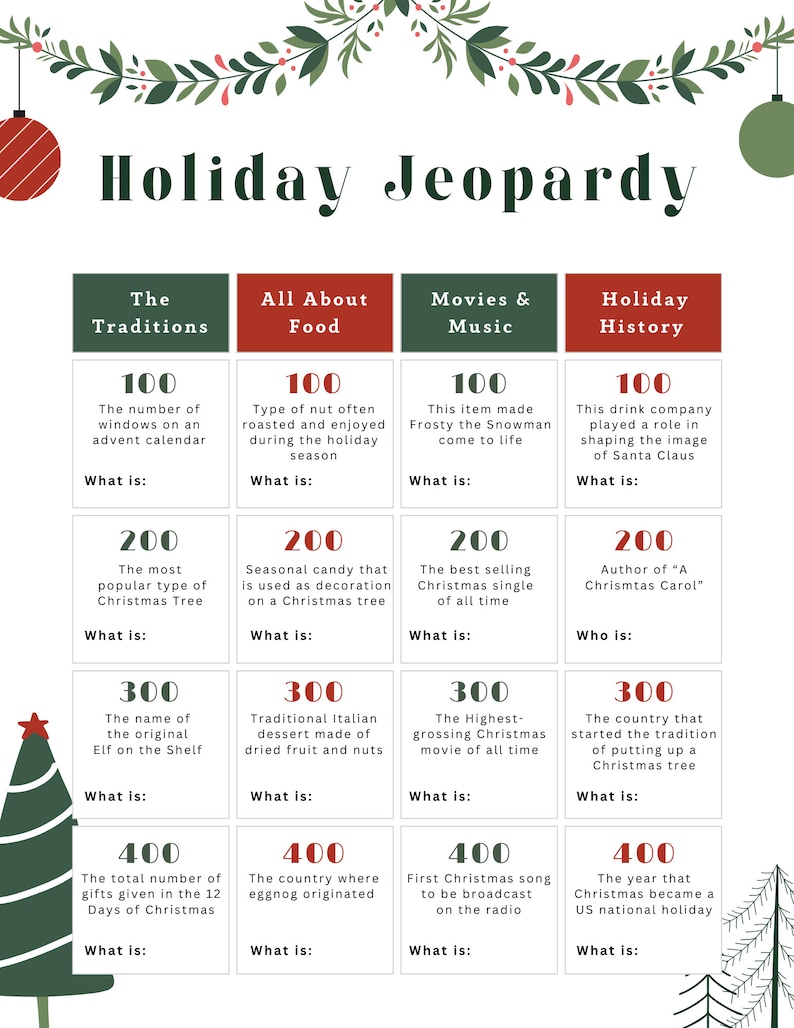 Holiday Jeopardy Game - Etsy