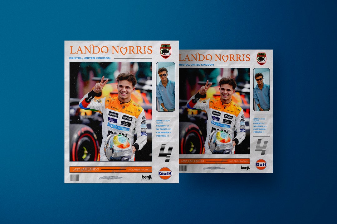 Lando Norris F1 Poster - Mclaren Racing Driver, F1 - Etsy