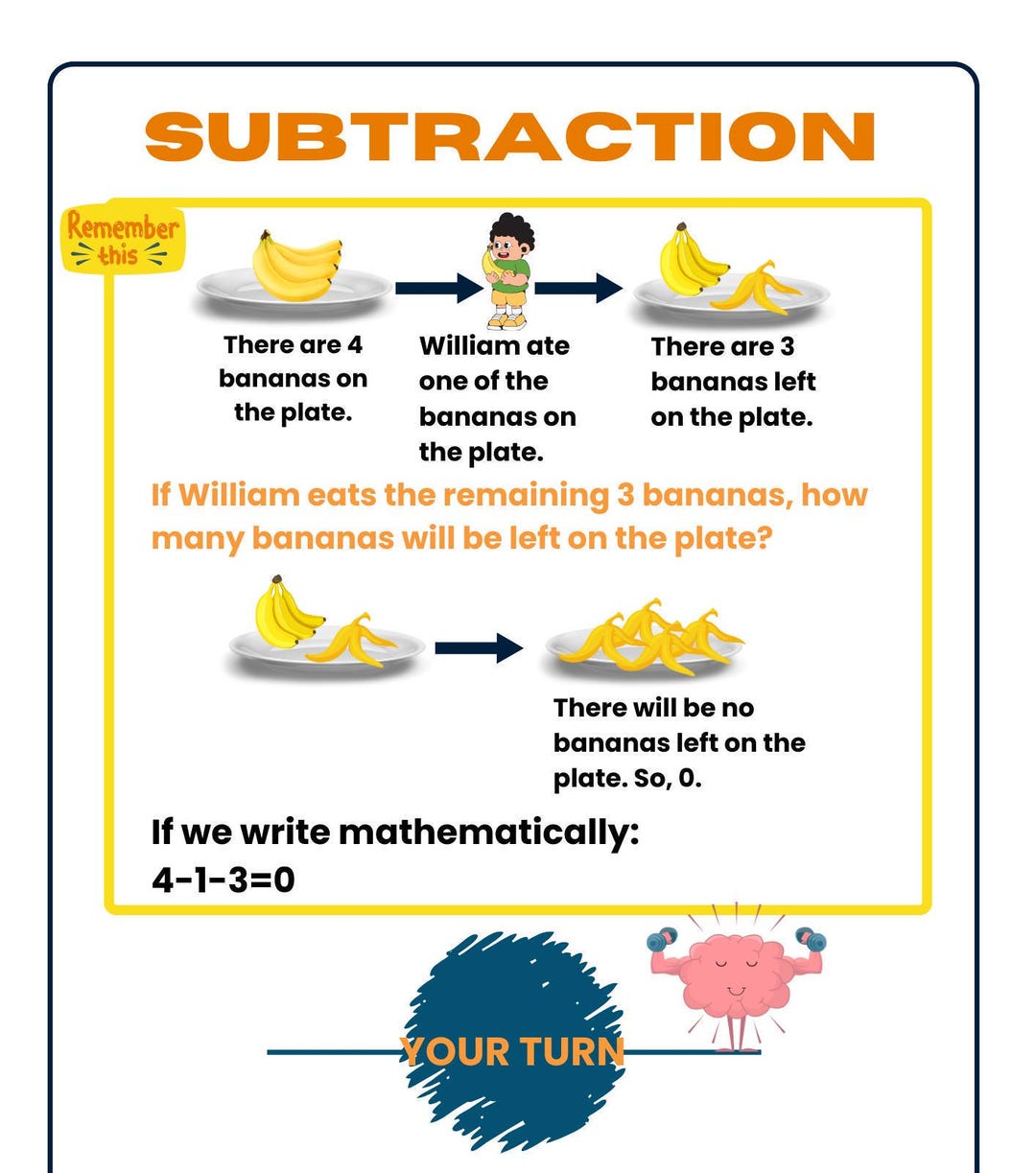Addition and Subtraction Practice Sheets for Kids - Etsy