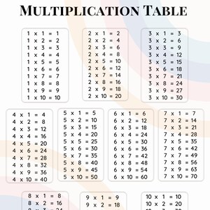 Multiplication Table Set for Kids (printable) - Etsy