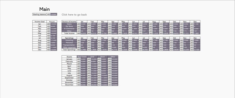 Personal Finance Excel Template - Etsy