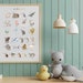 Animal Alphabet, PRINTTABLE WALL ART, Classroom Decor, Education Art ...