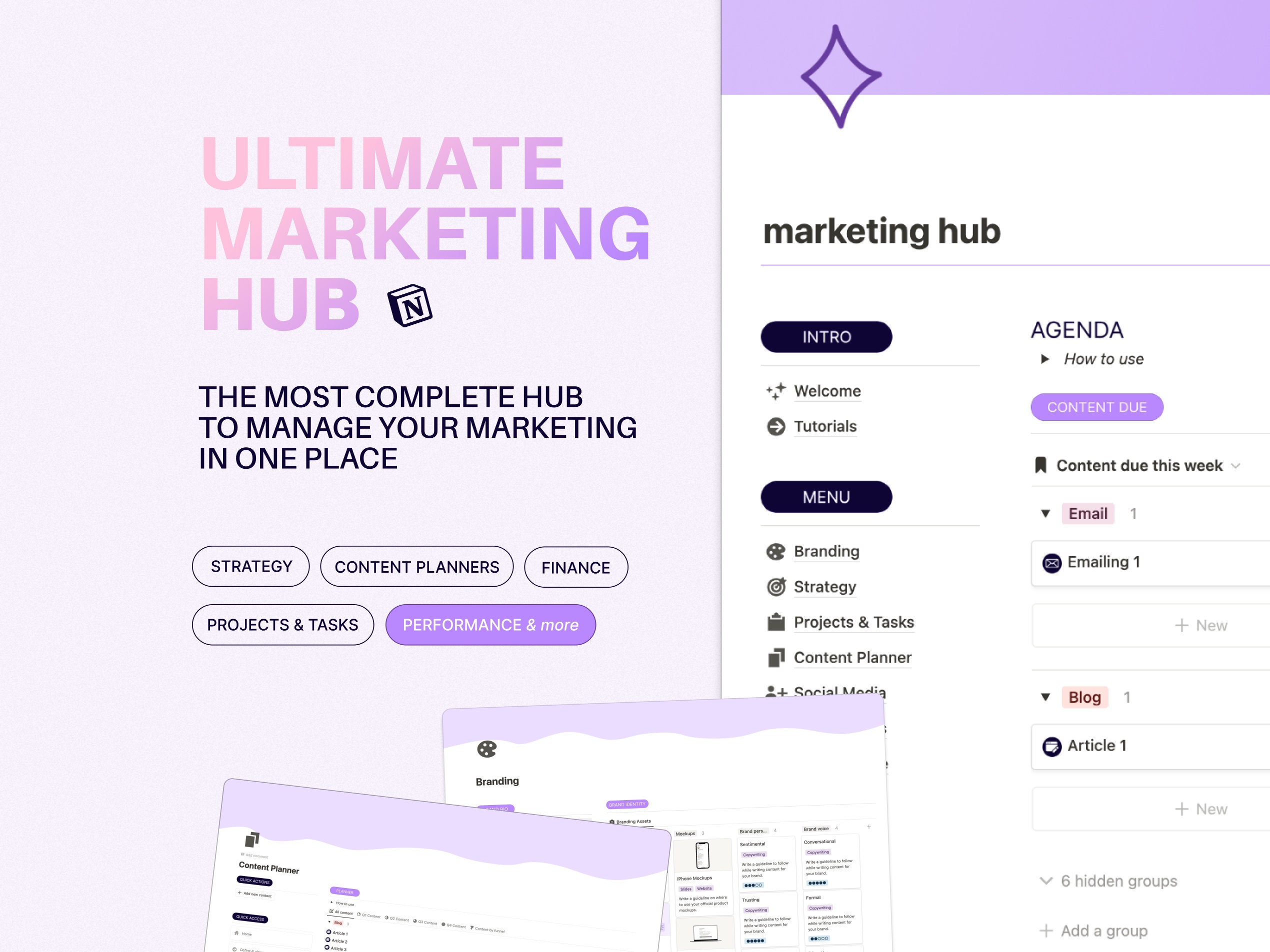 Marketing Notion Template Planner Dashboard | Content | Performance ...