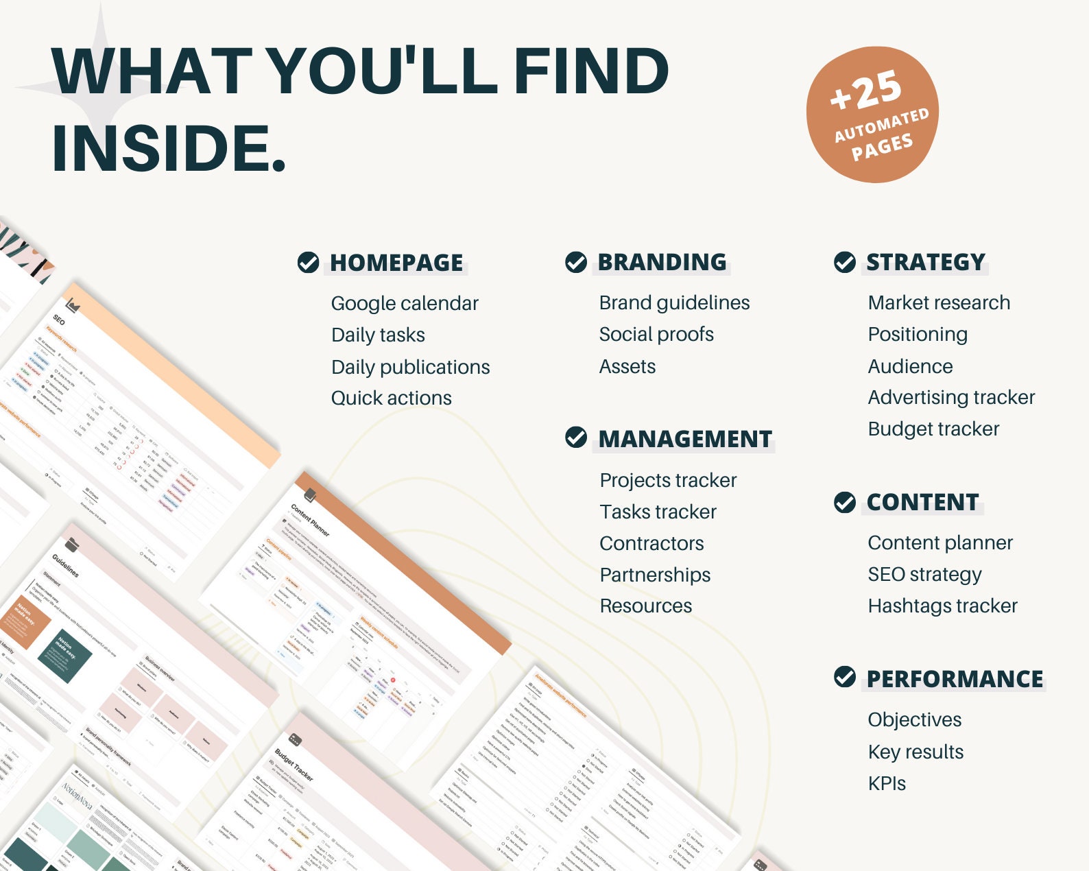 Marketing Notion Template Planner Dashboard Content Performance KPI ...