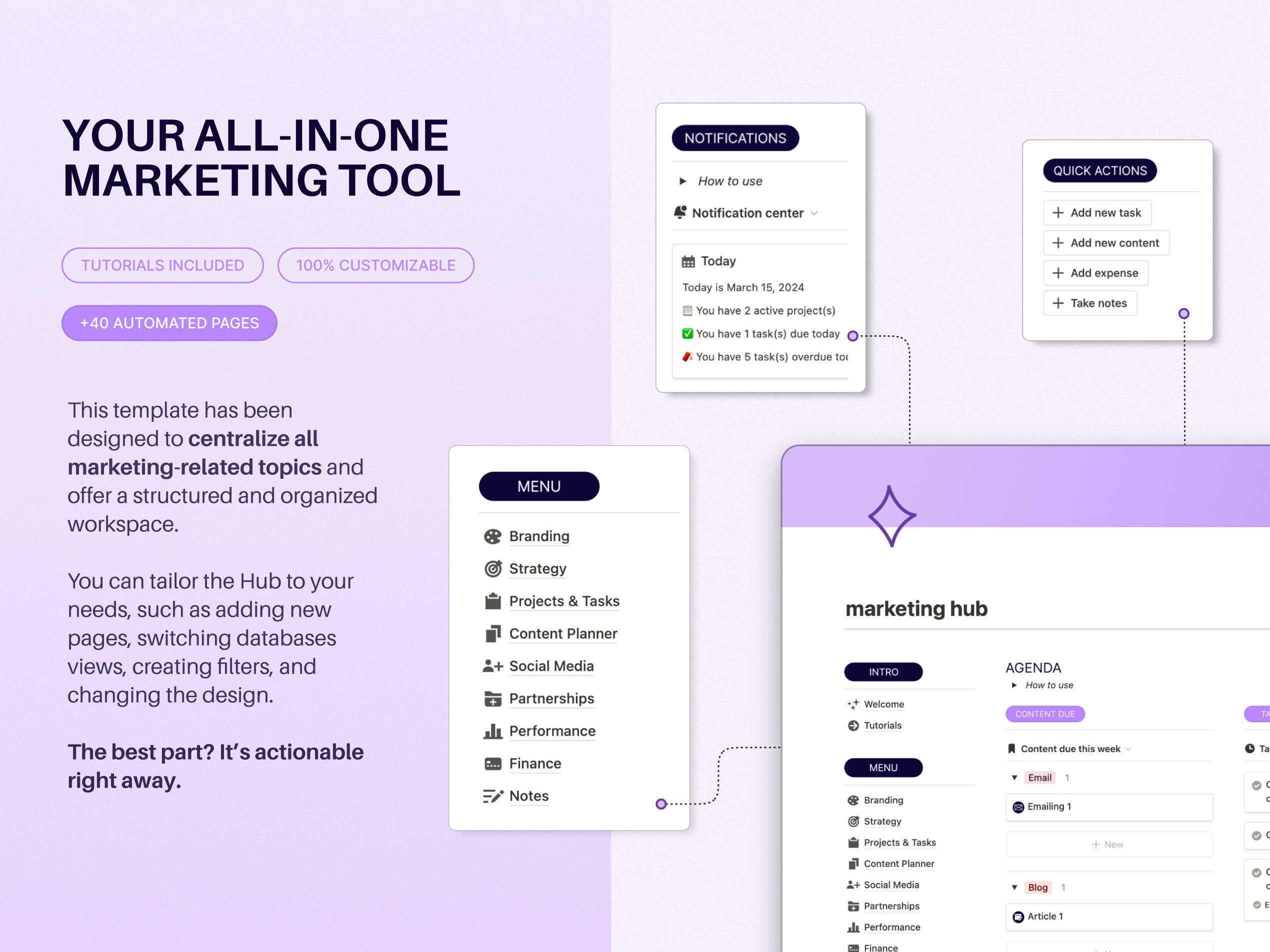 Marketing Notion Template Planner Dashboard | Content | Performance ...