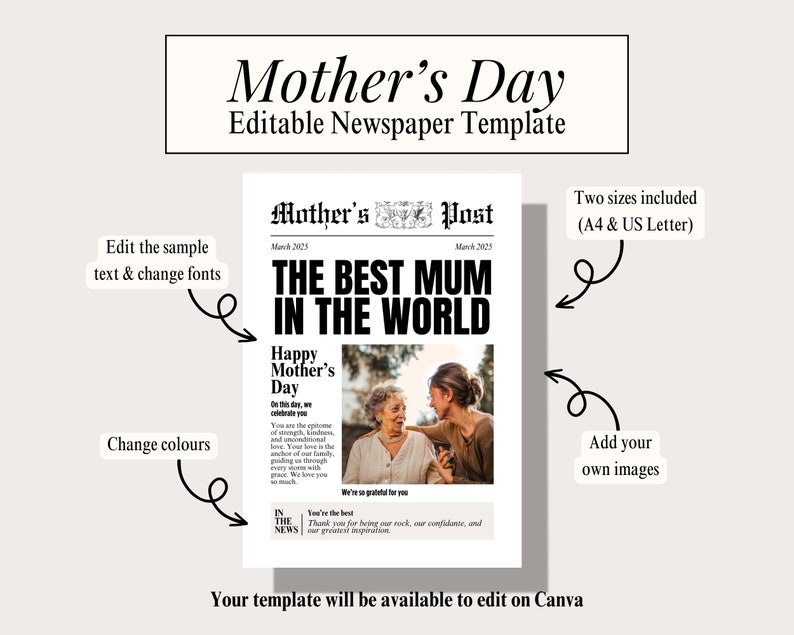 Mothers Day Newspaper Greeting Card, Template Editable in Canva, DIY ...