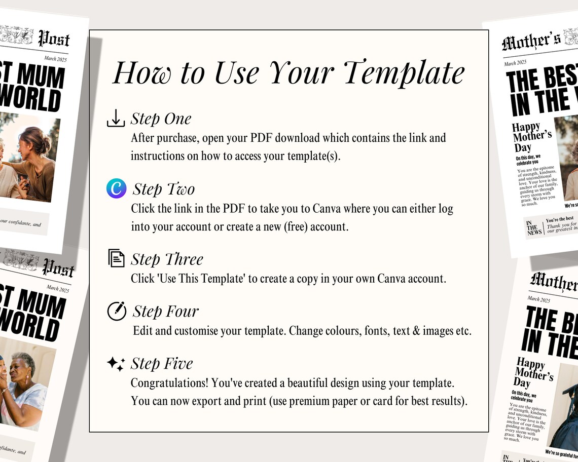 Mothers Day Newspaper Greeting Card, Template Editable in Canva, DIY ...