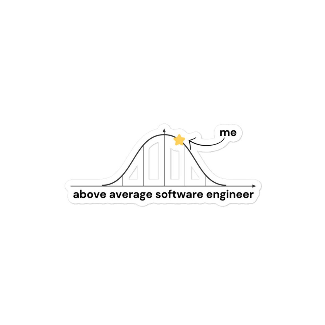 Software Engineer: Above Average Software Engineer Sticker - Etsy