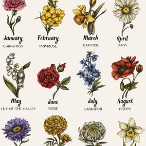 Birth Flower Family Bouquet, Birth Month Flower Poster, Customizable ...