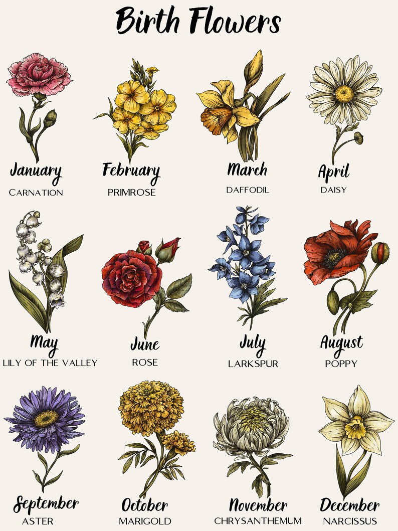 Birth Flower Family Bouquet, Birth Month Flower Poster, Customizable ...
