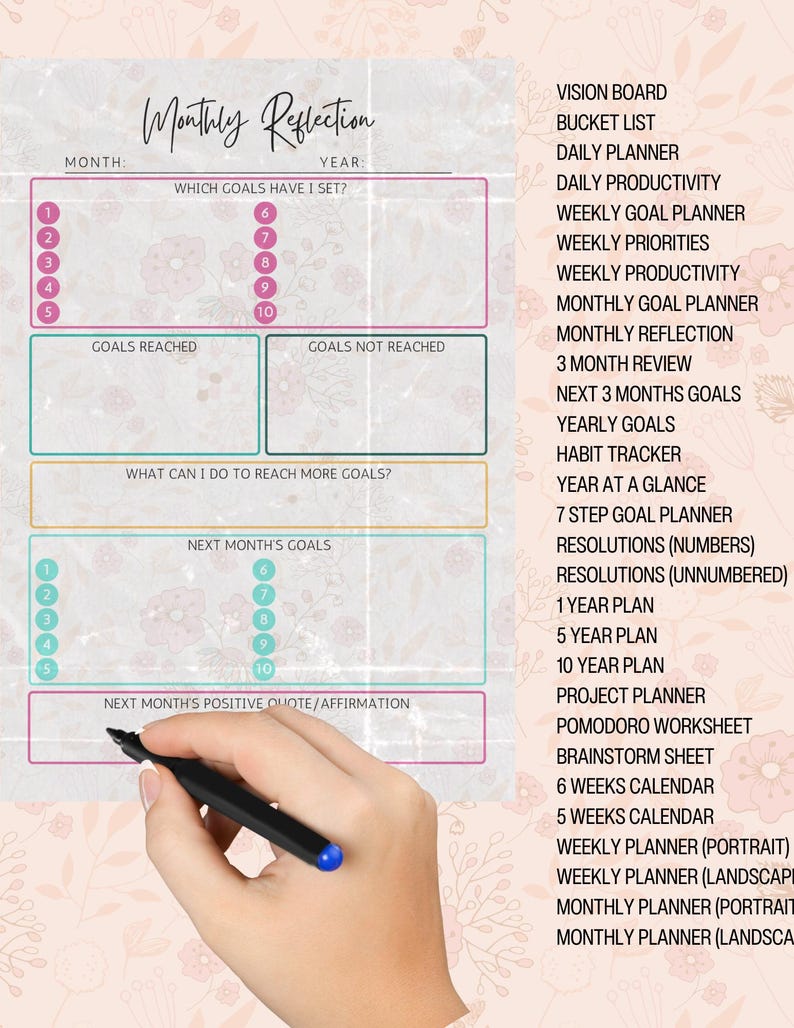 Ultimate Floral 2025 Life Planner 32-page Comprehensive Goal ...