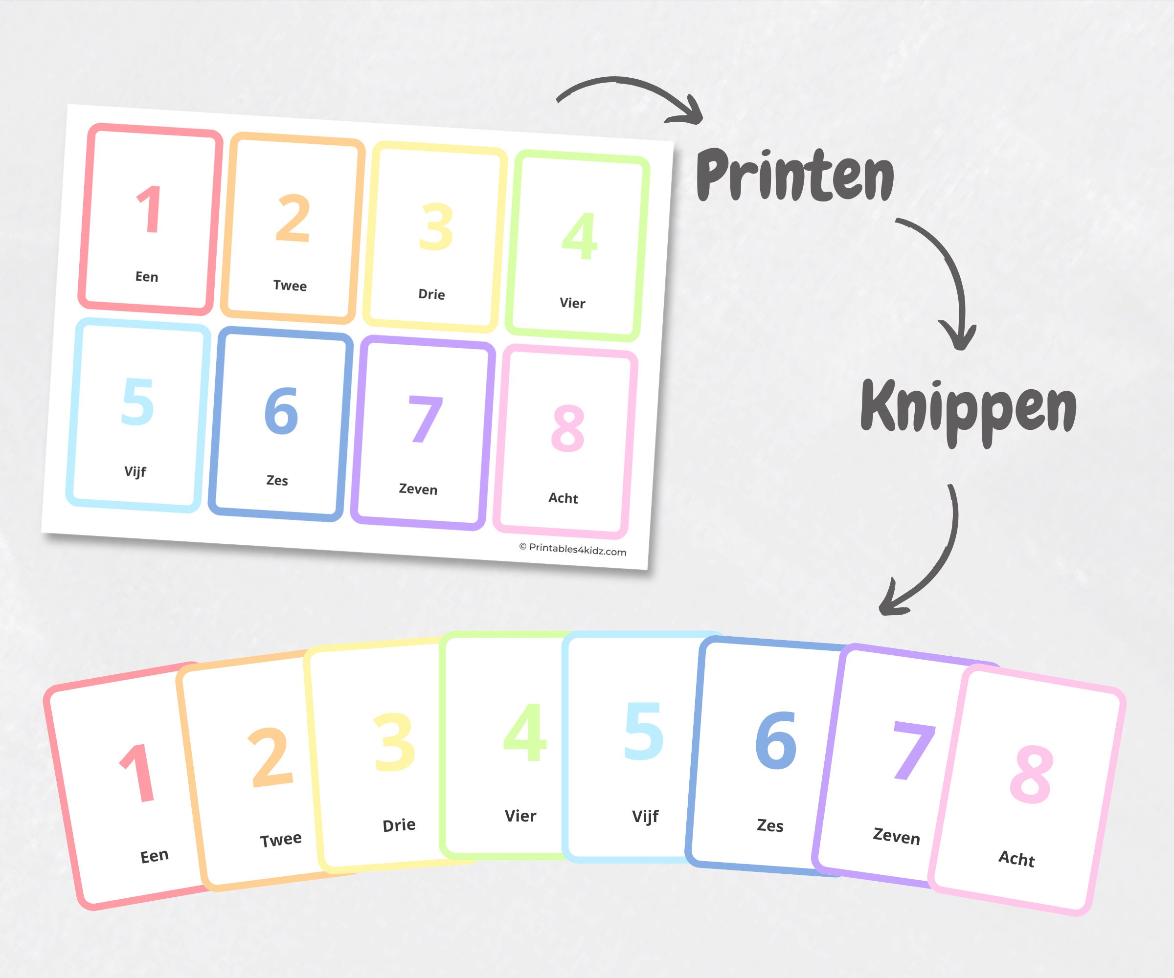 Flashcards Numbers 1 to 100 Dutch Version Printable Playful Learning ...