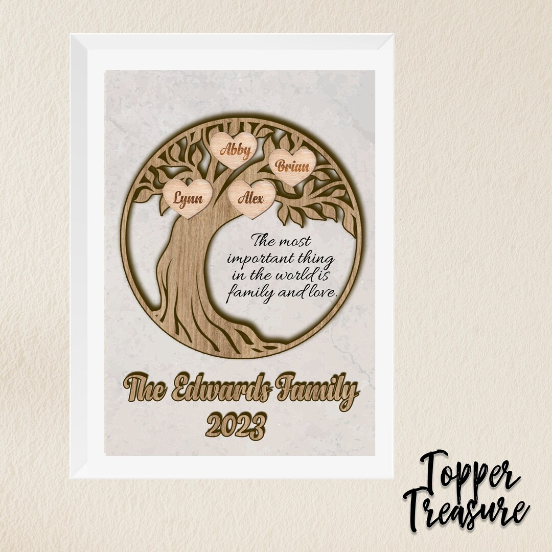 Personalized Family Tree, Custom Family Tree With Names, Gift for ...