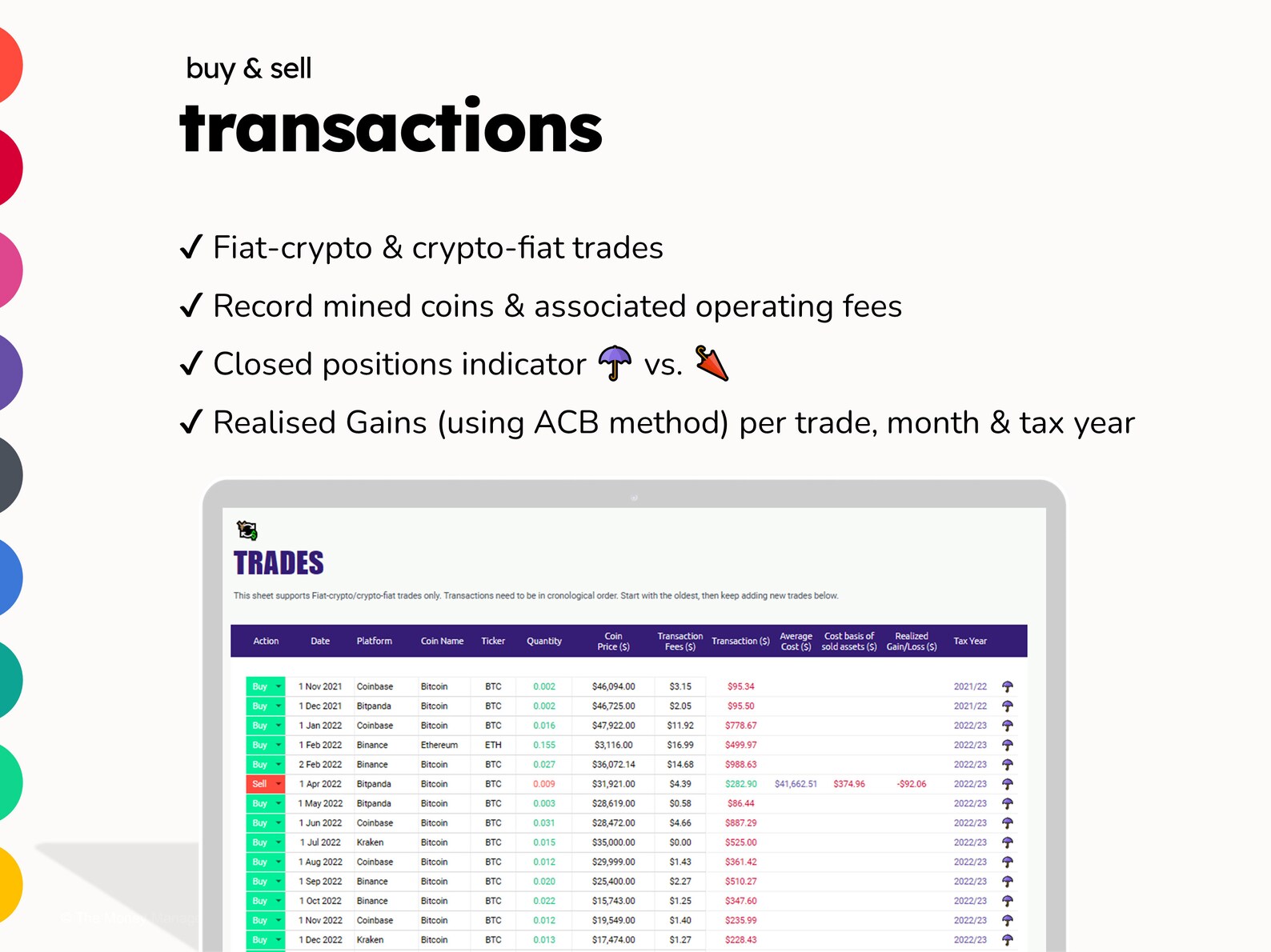 Crypto Tracker | Average Cost Basis (ACB) | Crypto Portfolio ...
