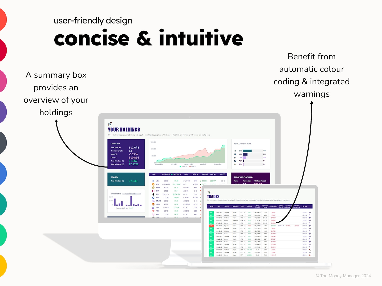 Crypto Tracker | Average Cost Basis (ACB) | Crypto Portfolio ...