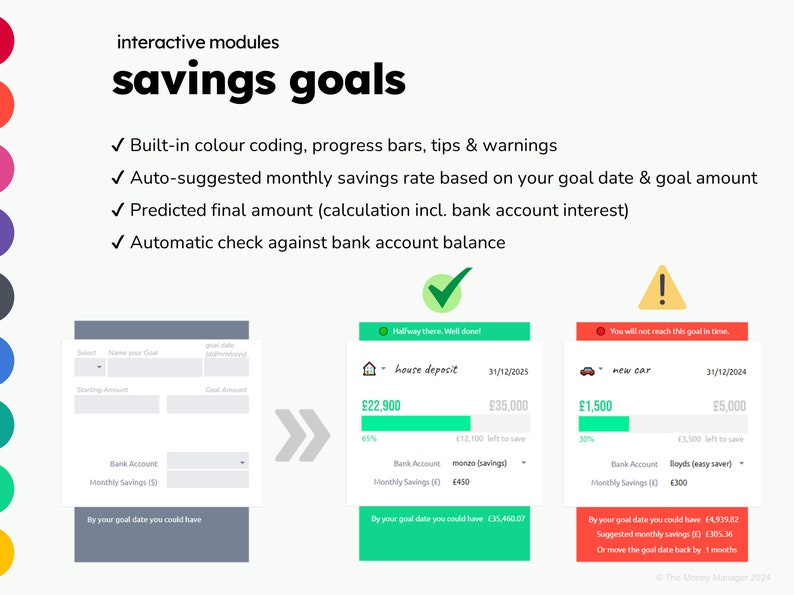 Savings Tracker | Sinking Funds Tracker | Savings Goals for Beginners ...