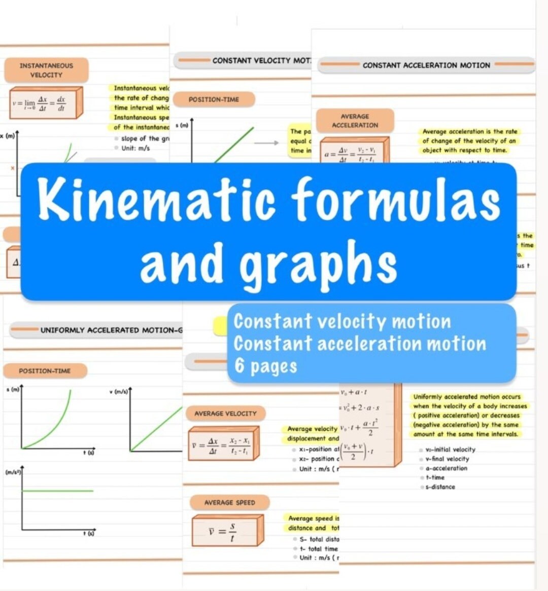 Kinematic Formulas and Graphs - Etsy
