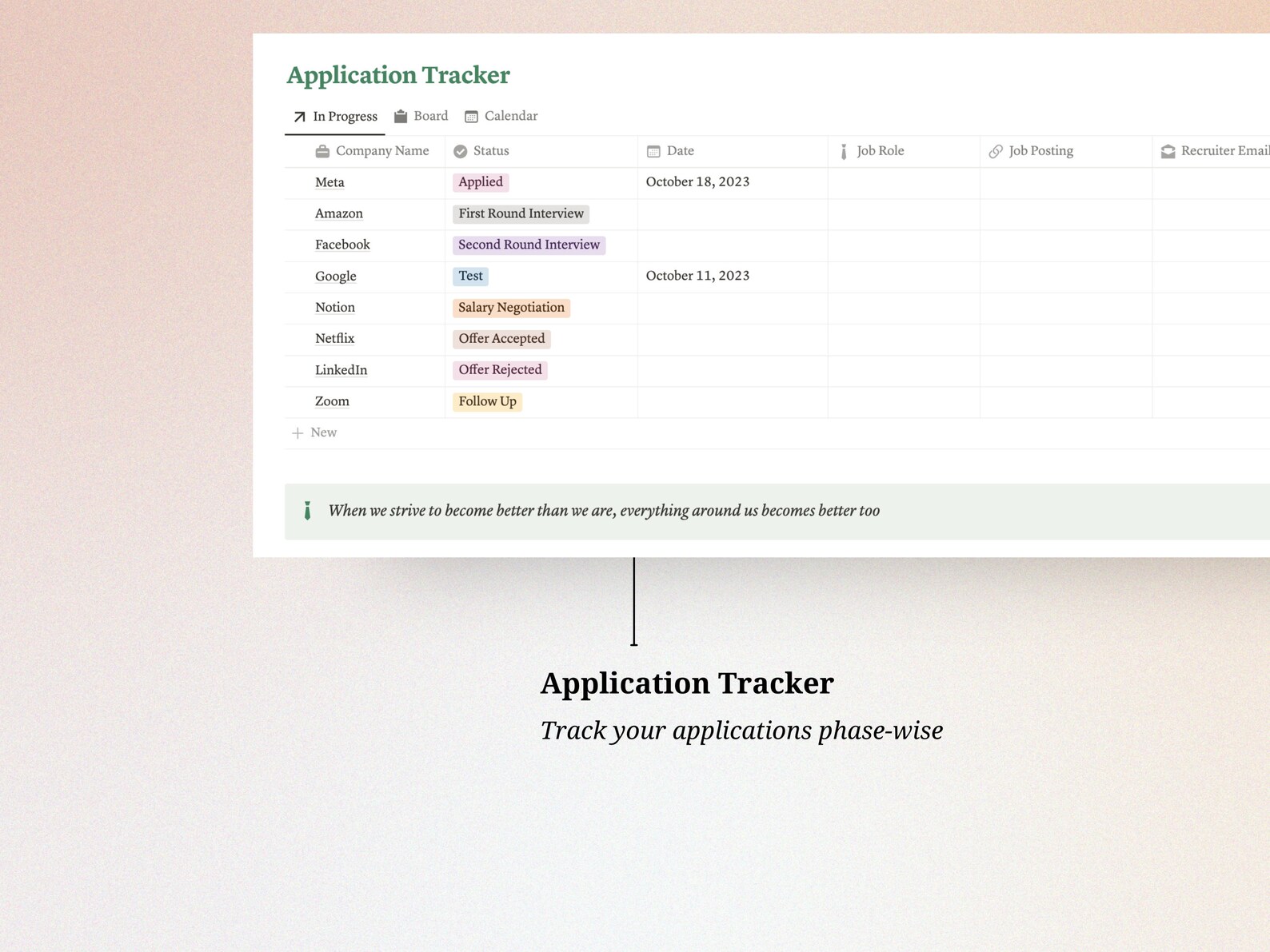 Notion Job Tracker Template: Resume Template, Cover Letter, Interview ...