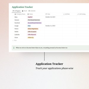 Notion Job Tracker Template: Resume Template, Cover Letter, Interview ...