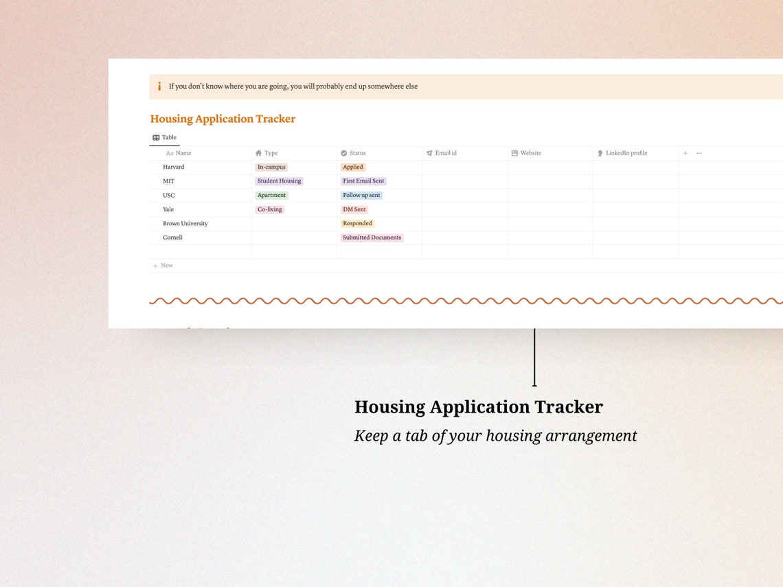 Simple University Application Tracker Notion Template 2024 Student ...