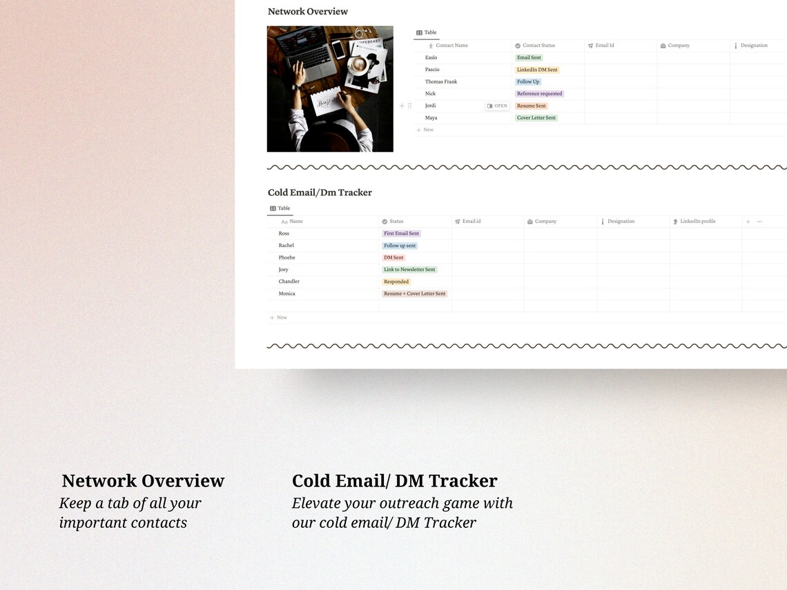 Digital Career Planner Minimalist Notion Template Career Goals 2024 Job ...