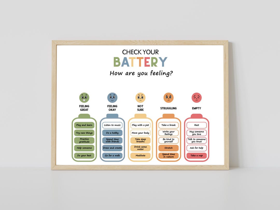 Mental Health Check Your Battery Poster: Self-care Chart (digital ...