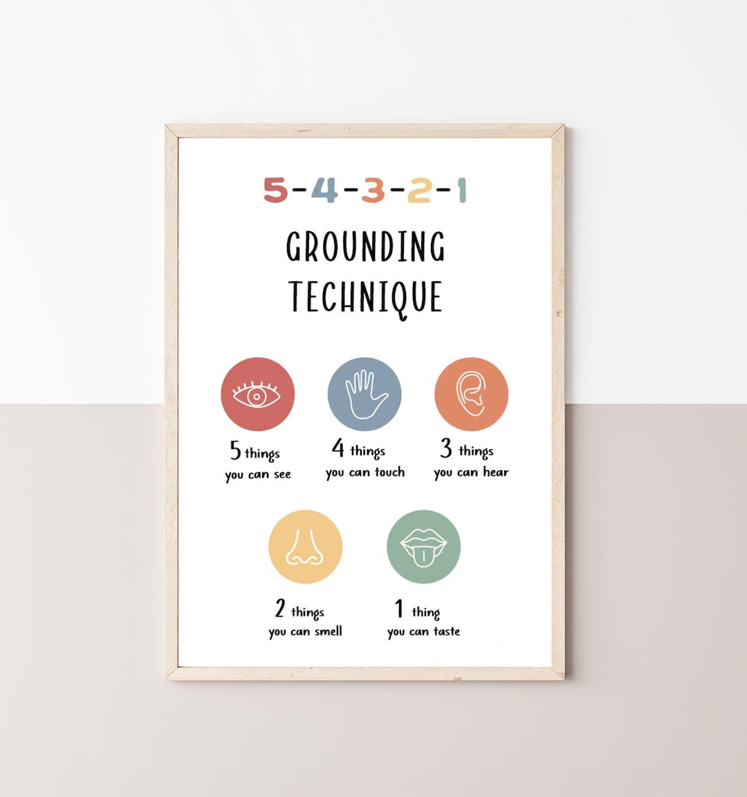 5-4-3-2-1 Grounding Technique Poster, Anxiety Relief Calming Tool ...