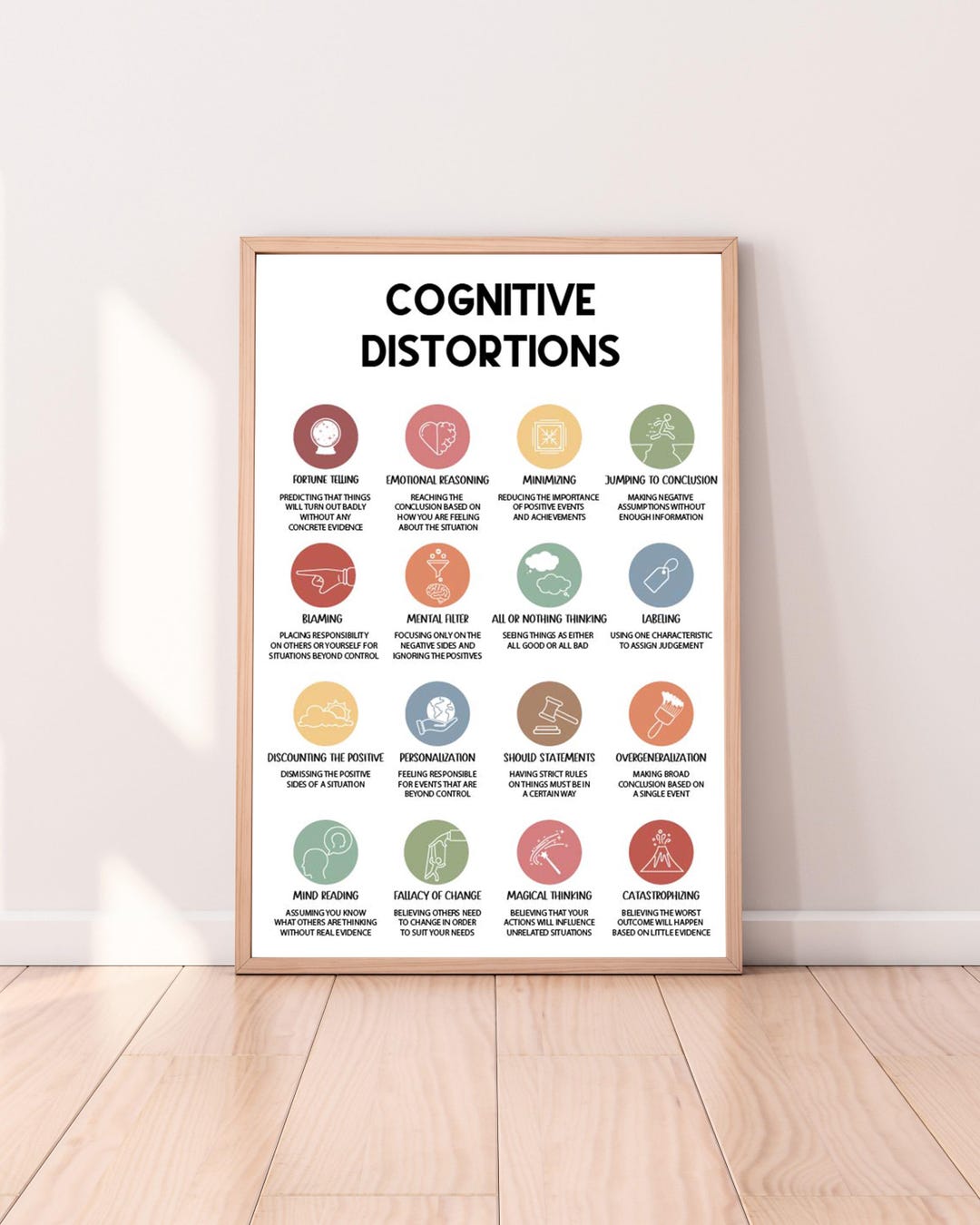 Cognitive Distortions Poster, Printable Mental Health Wall Art, Therapy ...