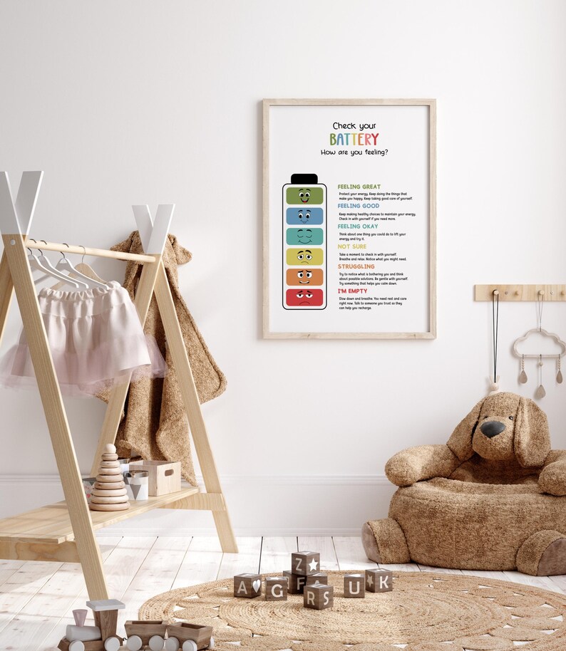 Mental Health Check Your Battery Poster: Self-care Chart, Feelings ...
