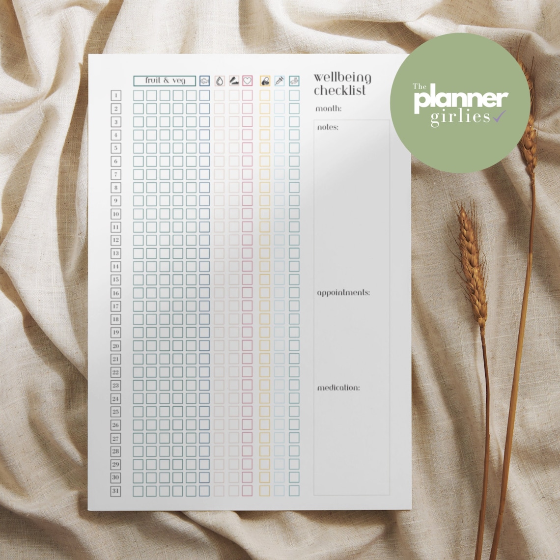 IVF Checklist | Wellbeing Checklist | Printable Wellbeing Tracker for ...