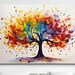 Paint Splash Tree of Life Landscape Abstract Oil Painting Wall Art ...