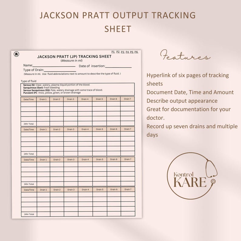 Jackson Pratt Drain Output Tracker, Surgical Drain Record Sheet, Post ...
