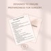 Pre-surgical Checklist, Preoperative Log, Surgical Prep Guide, Patient ...