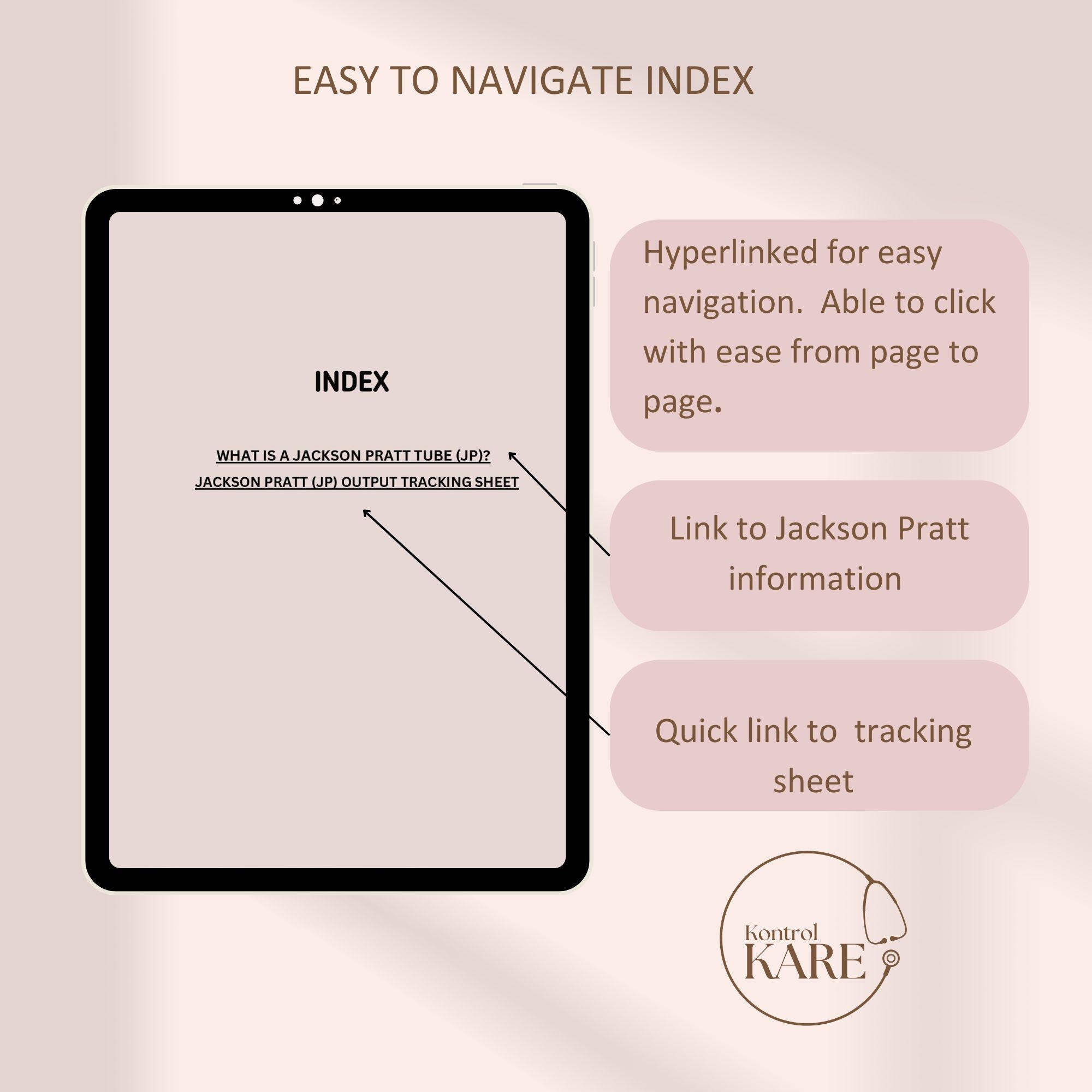 Jackson Pratt Drain Output Tracker, Surgical Drain Record Sheet, Post ...
