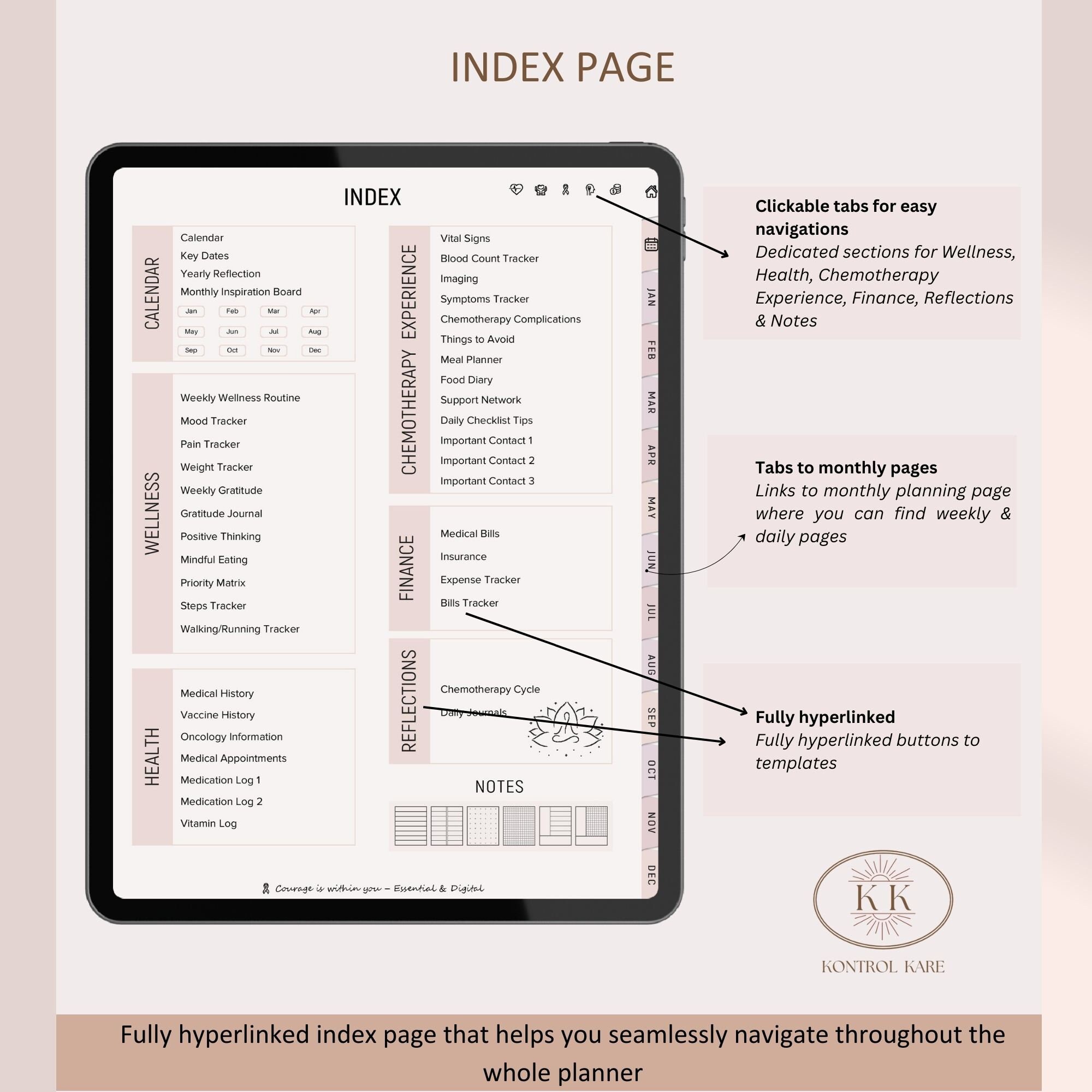 Chemotherapy Undated Digital Planner, Cancer Care Journal, Radiation ...