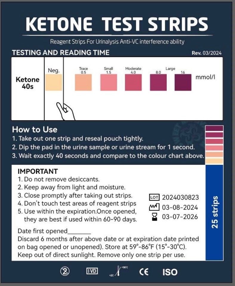 Ketone Test Strips-urine - Etsy