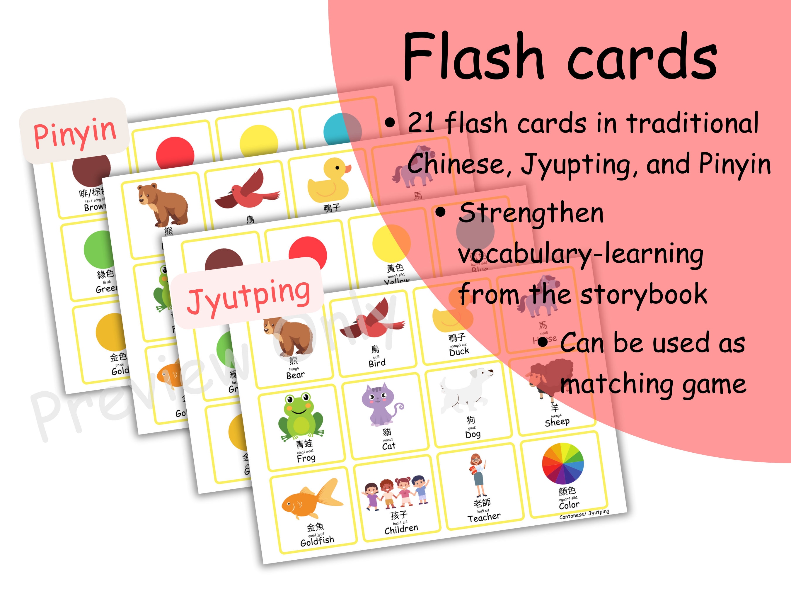 Brown Bear. Brown Bear, What Do You See? Mandarin/ Cantonese Learning ...