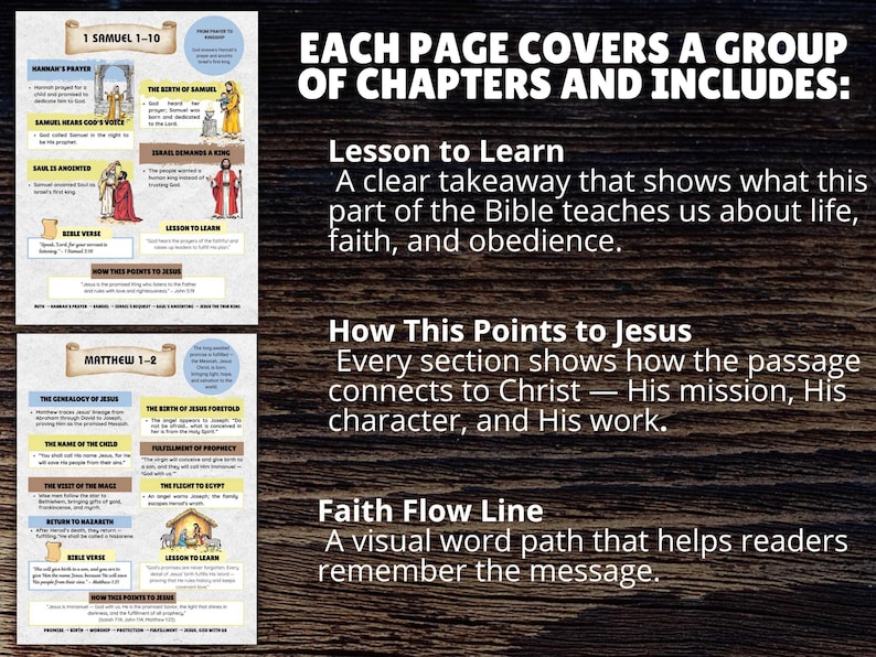 The Entire Bible Made Simple, Bible Made Easy: A Beginner's Bible Study ...