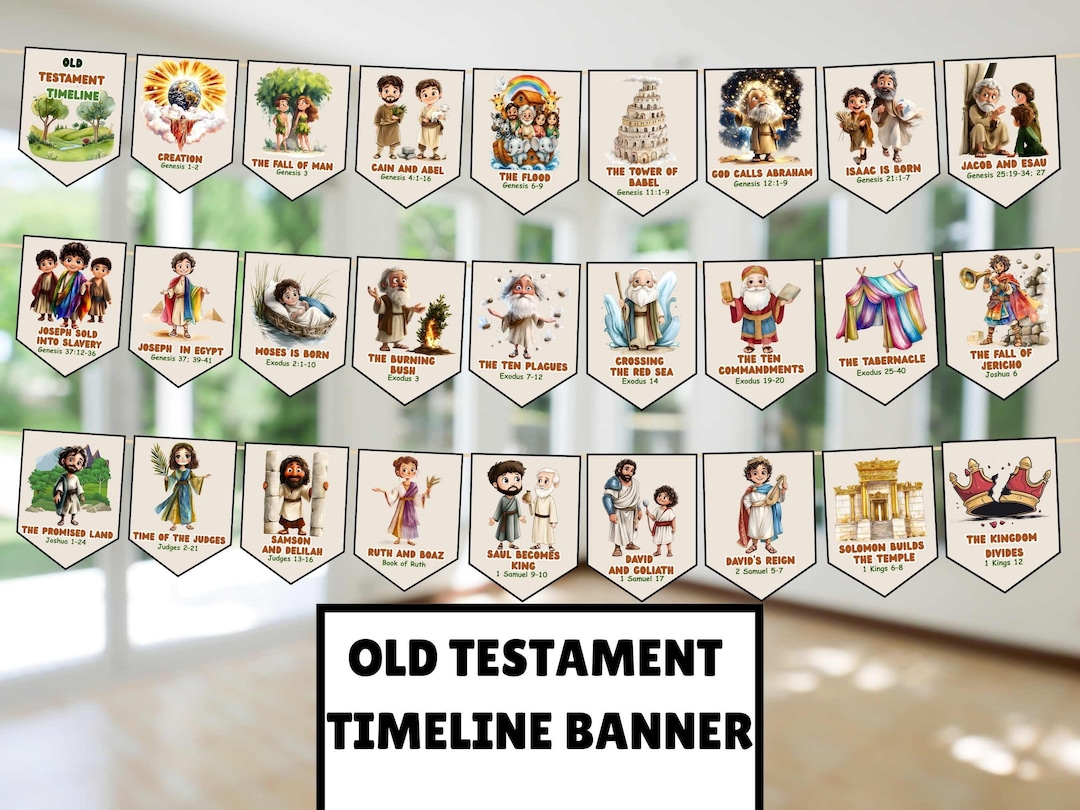 Bible Story Old Testament Timeline Banner, Children Church Bulletin ...