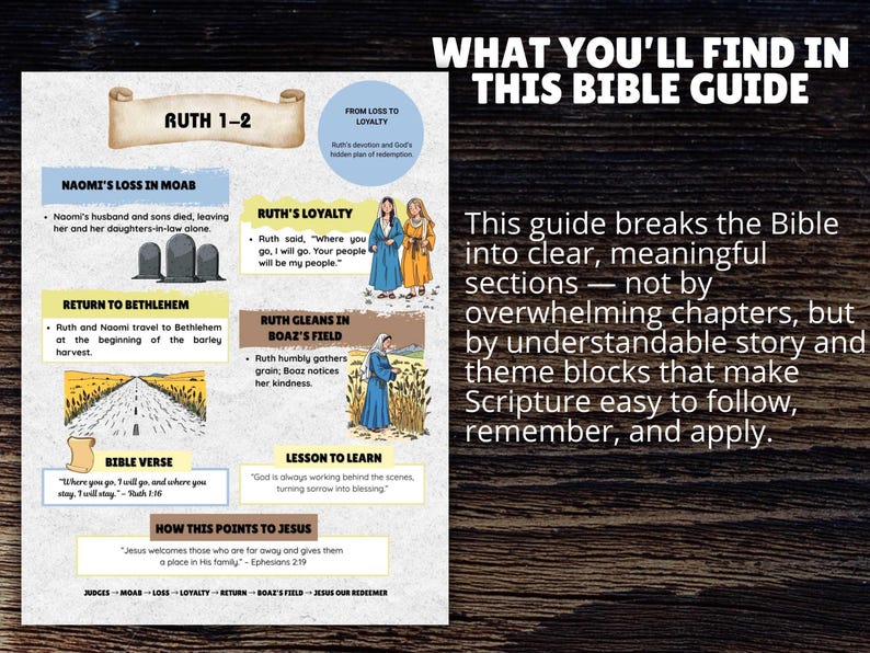 The Entire Bible Made Simple, Bible Made Easy: A Beginner's Bible Study ...