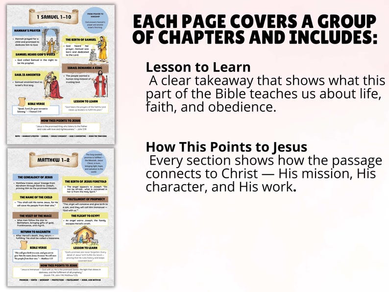 The Entire Bible Made Simple, Bible Made Easy: A Beginner's Bible Study ...