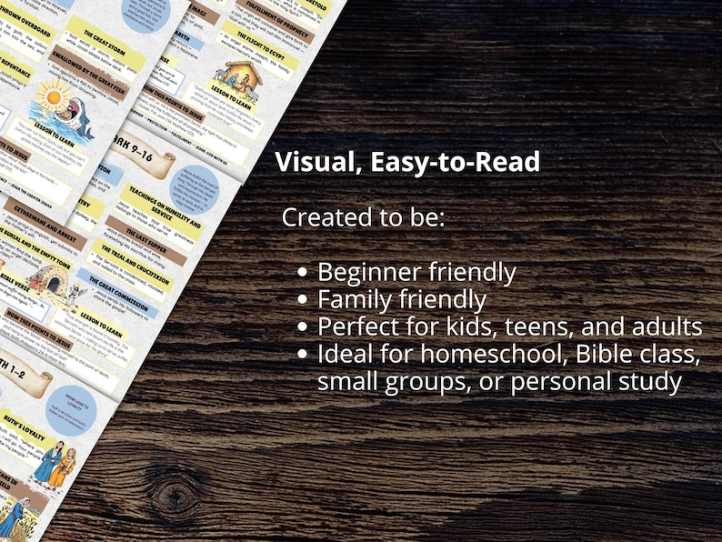 The Entire Bible Made Simple, Bible Made Easy: A Beginner's Bible Study ...