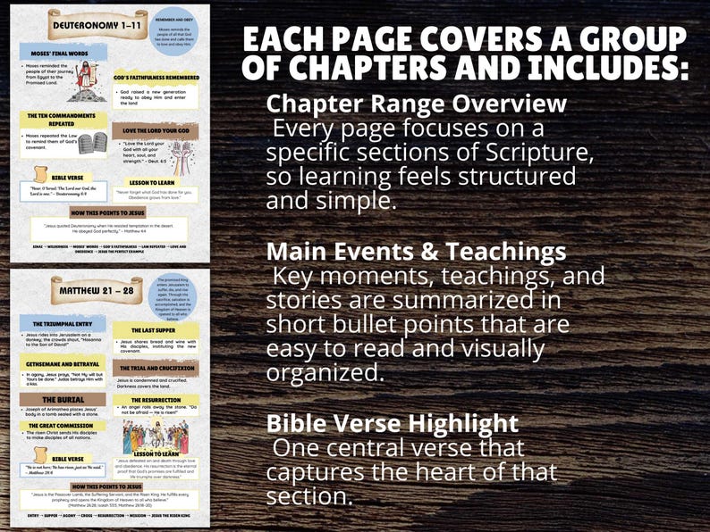 The Entire Bible Made Simple, Bible Made Easy: A Beginner's Bible Study ...